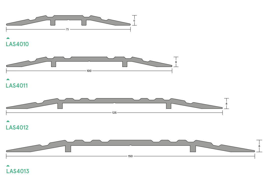 Low Profile Threshold Plates – Multiple Widths and Lengths in Silver